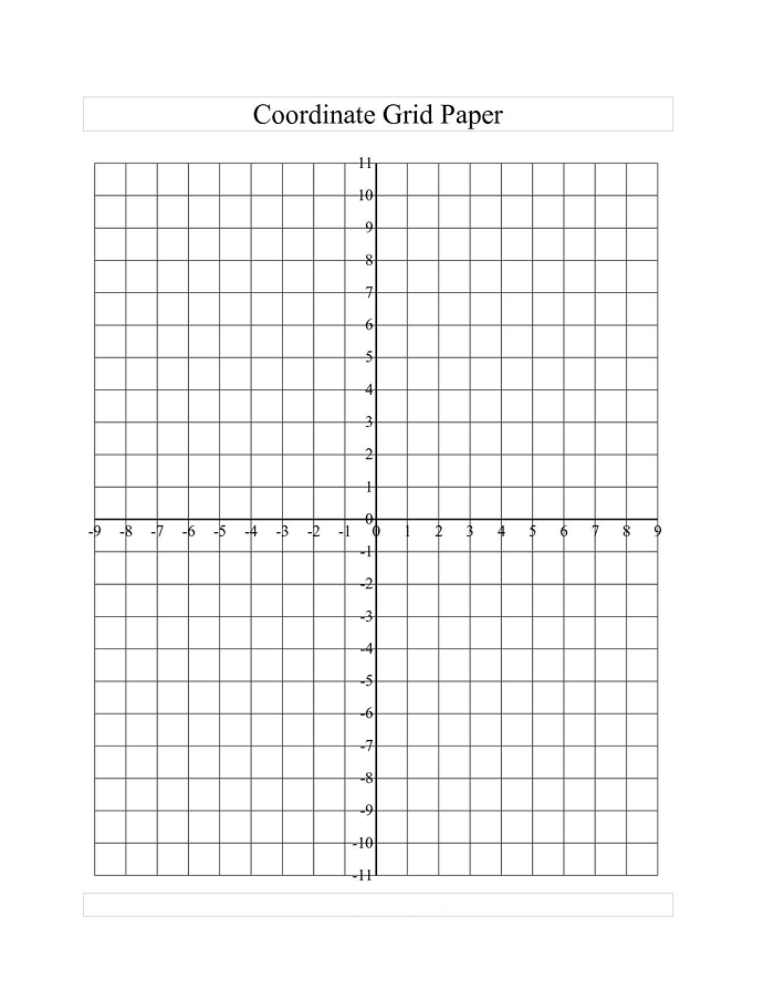Free Printable Graph Paper With Numbers Template PDF 